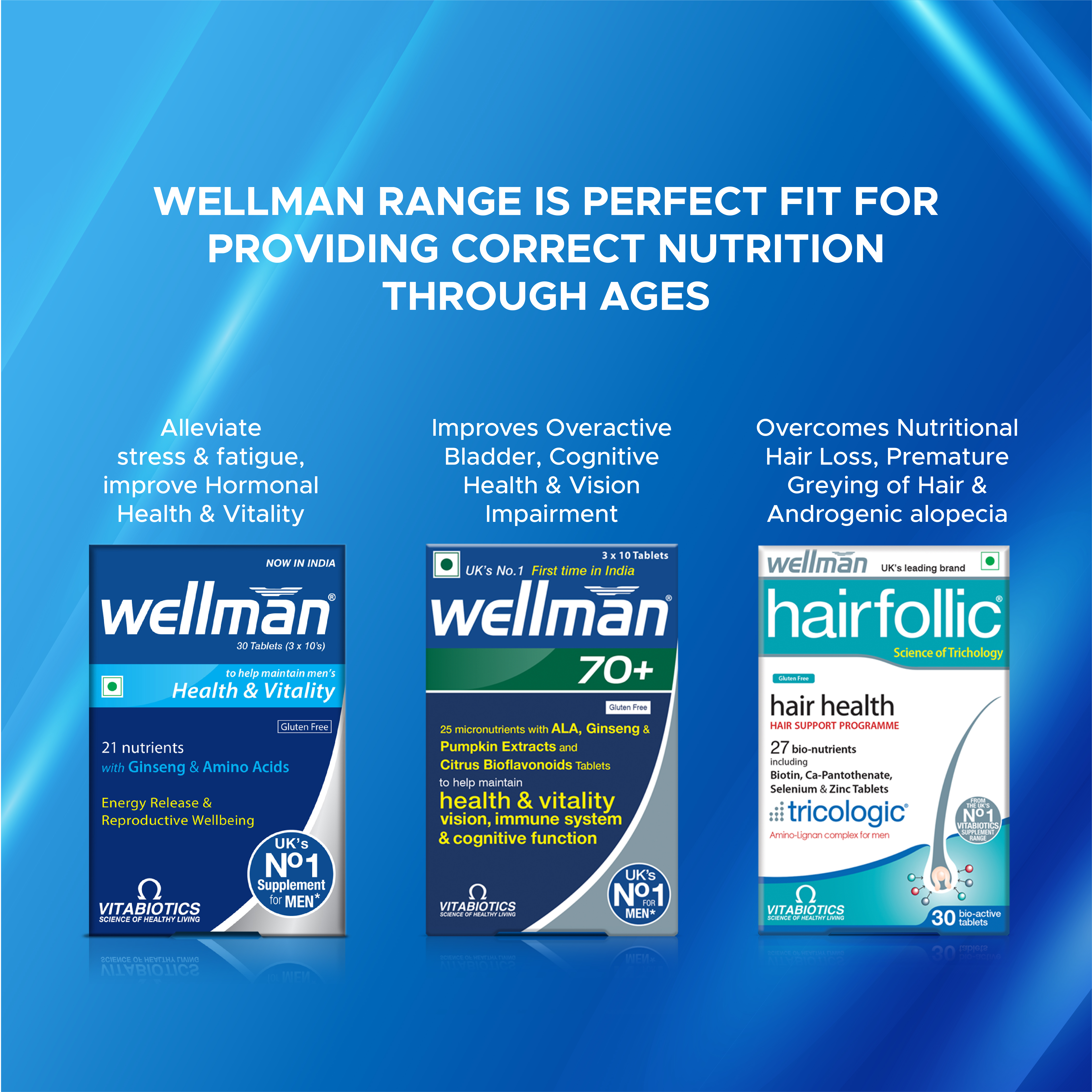 Wellman 50+ Health Supplement for Men | Health & Vitality | Tiredness ...