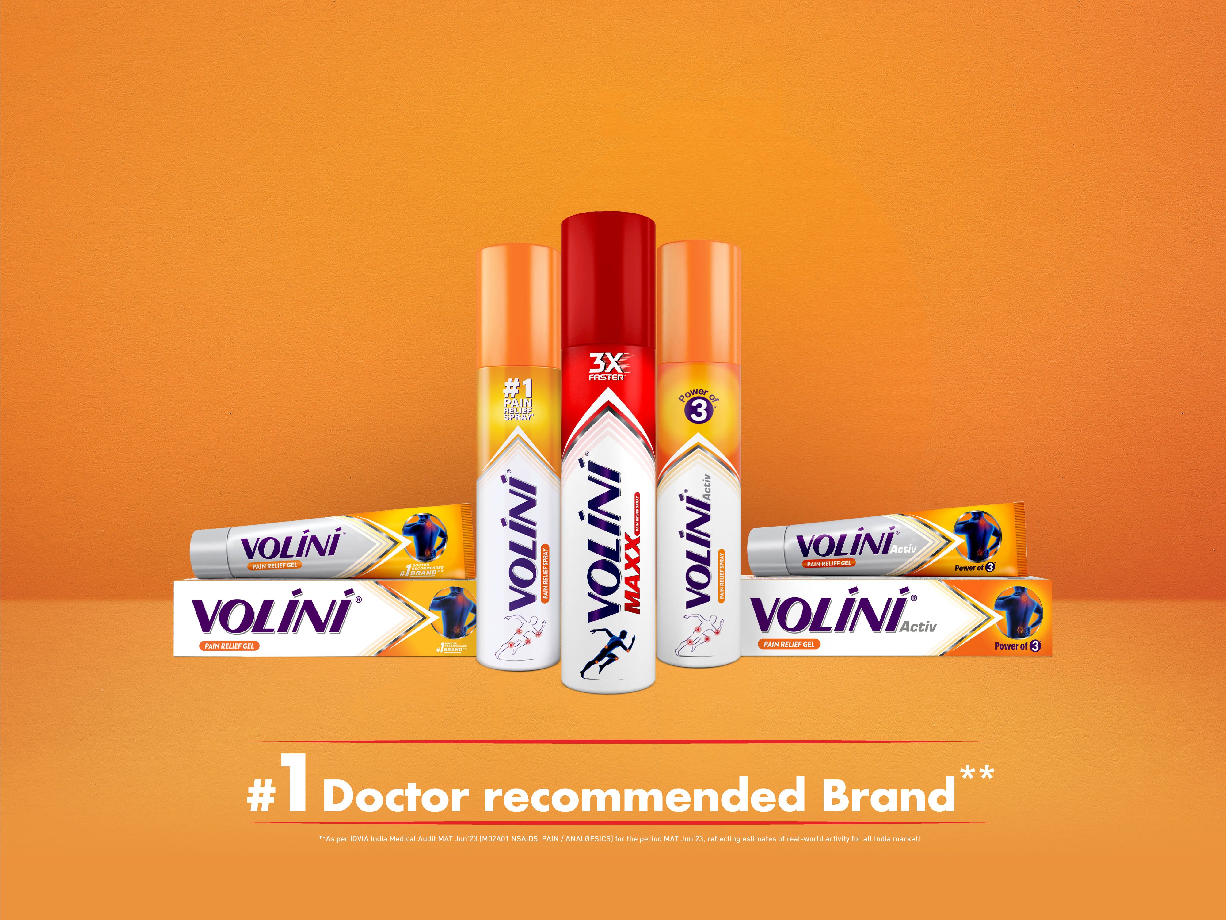 Volini Pain Relief Gel for Sprain, Muscle, Joint, Neck & Low Back Pain ...